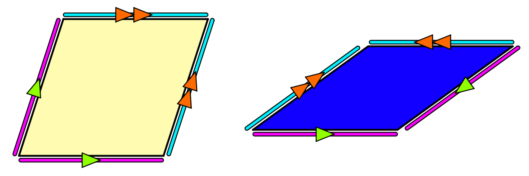 An Aperiodic Set of Eleven Wang Tiles – AMR